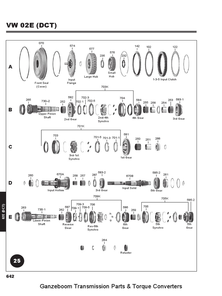 An Illustrated Technical Diagram and Parts List of the Volkswagen 02E ...