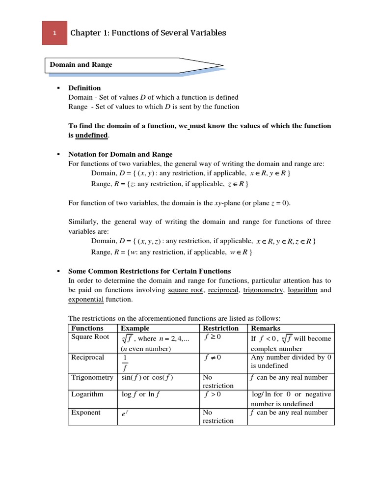 Functions of Several Variables Domain and Range | PDF | Function (Mathematics) | Special Functions
