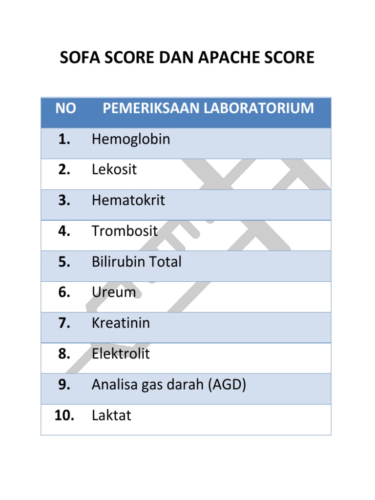 Sofa Score Dan Apache Score: NO Pemeriksaan Laboratorium | PDF ...