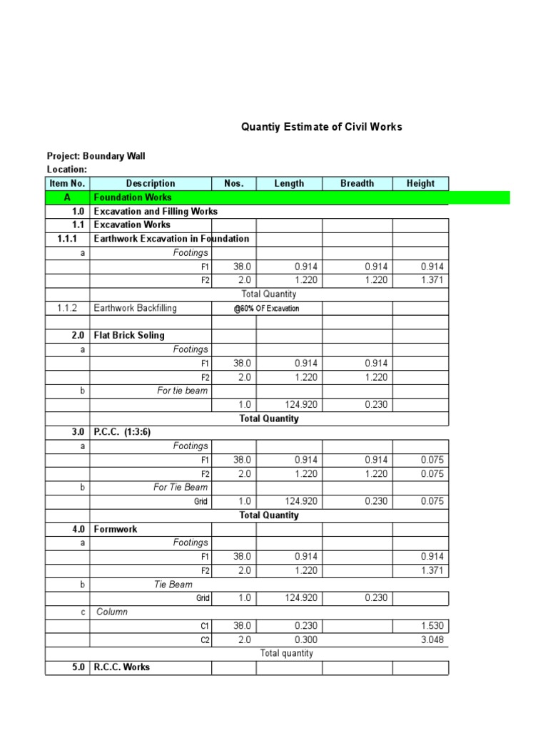 Quantiy Estimate of Civil Works: Footings | PDF | Column | Foundation ...