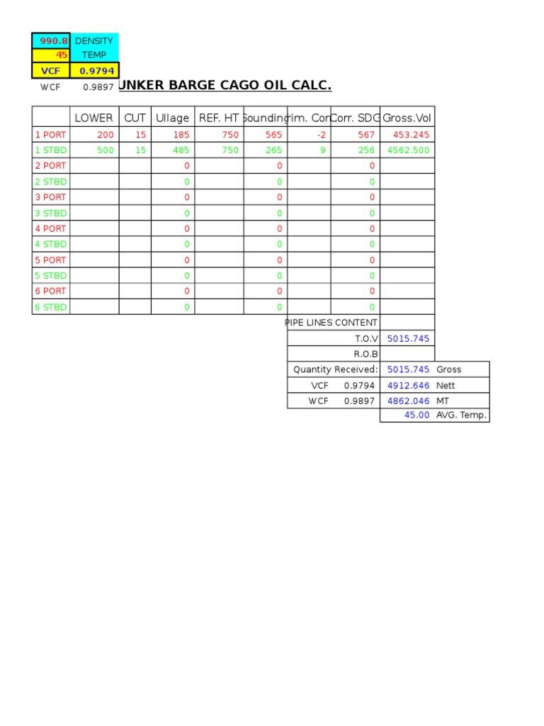Ullage Report for Bunker Barge Cargo | PDF | Technology & Engineering