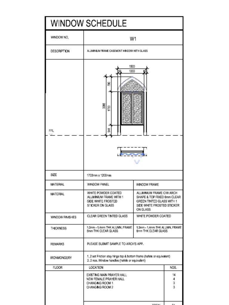 Window Schedule | PDF