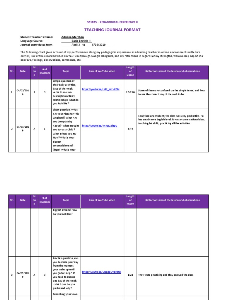 Teachingjournal | PDF | Pedagogy | Language Mechanics