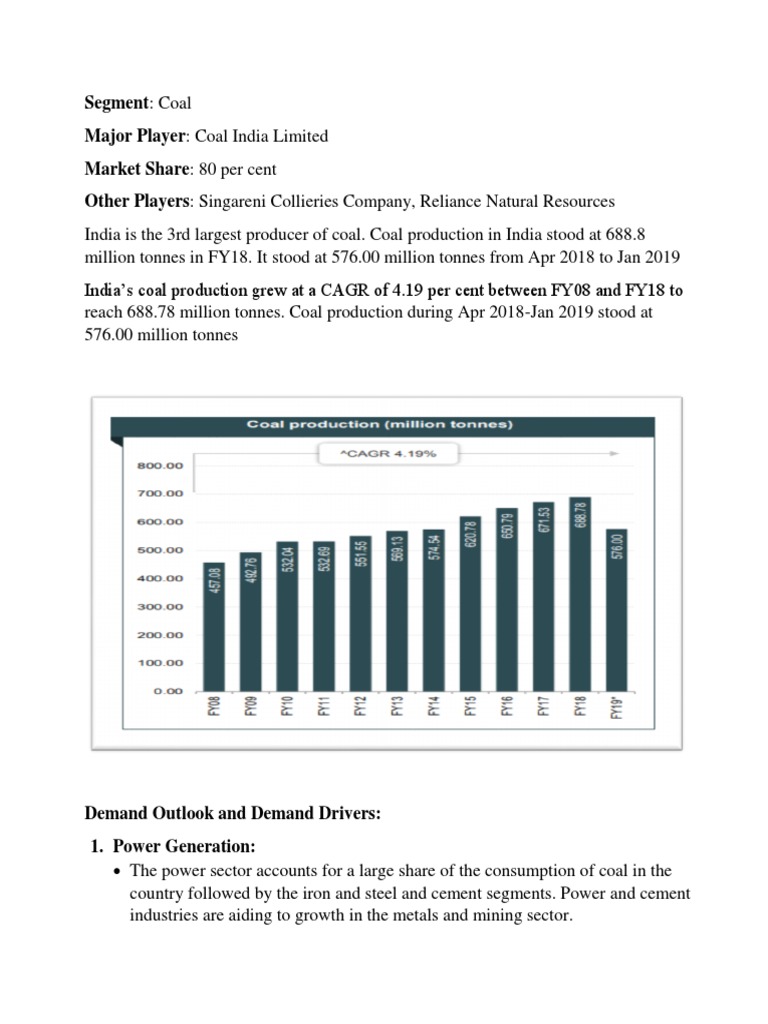 India's Coal Industry: Market Dynamics, Key Players, Production Trends ...