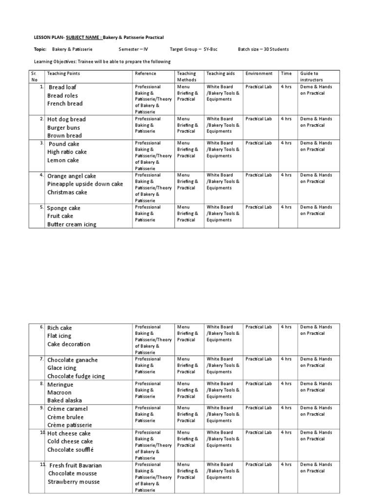 Lesson Plan Sample | PDF | Cakes | Baking