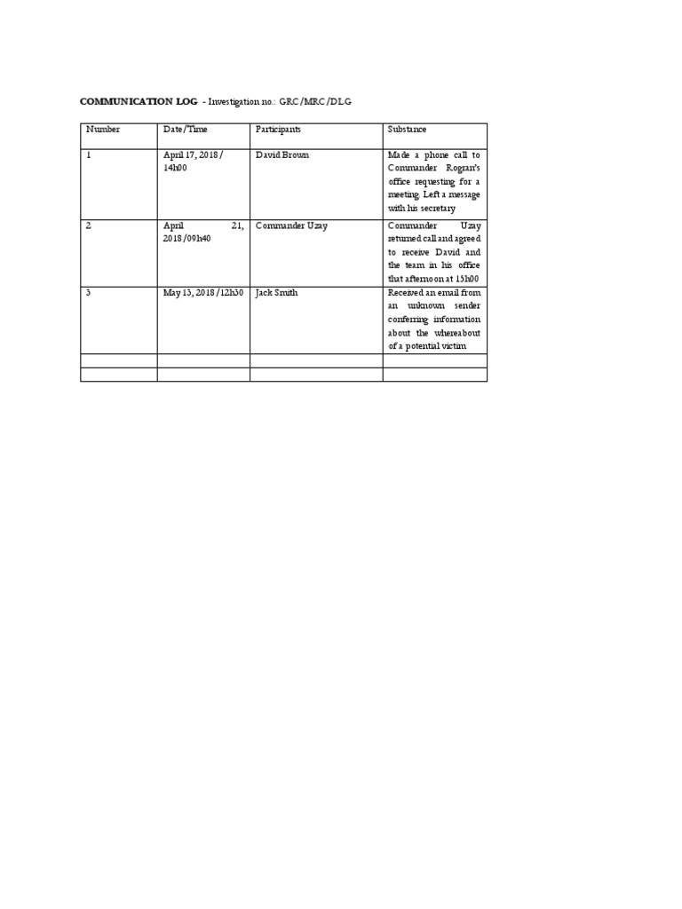 Communication Log | PDF