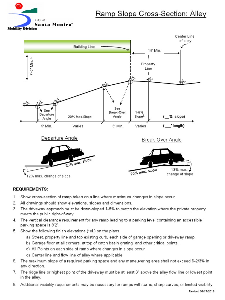Standards Ramp Slope | PDF | Slope | Street