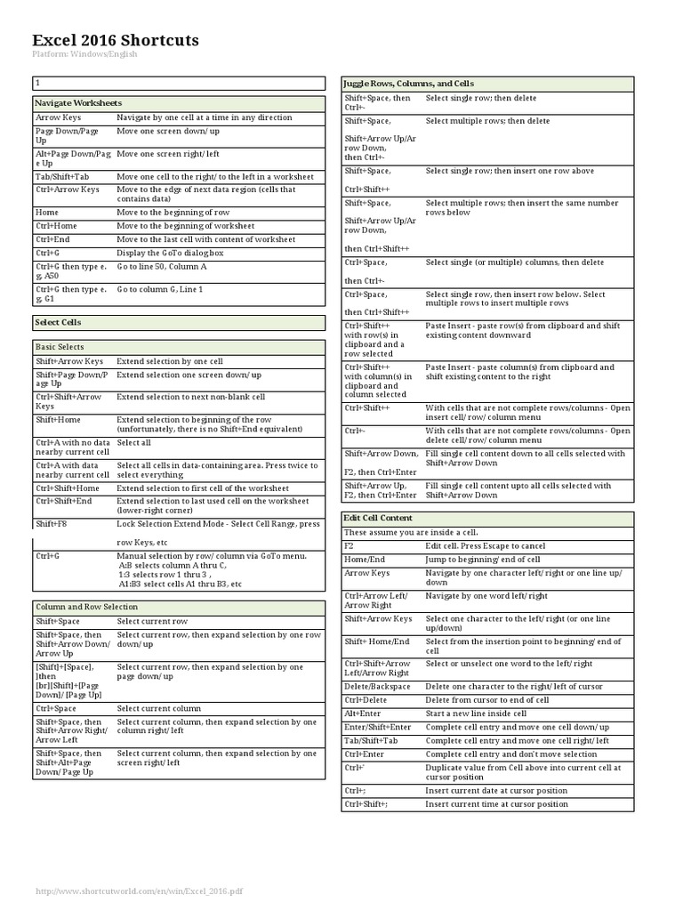 Excel 2016 Shortcuts: Juggle Rows, Columns, and Cells | Microsoft Excel ...