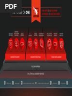 CrowdStrike Incident Response Tracker Template | PDF | Computing | Internet
