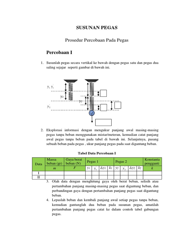 Susunan Pegas | PDF | Sains & Matematika