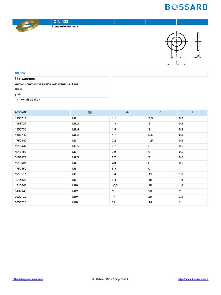 Bossard BN610 Flat Washers Standard | PDF