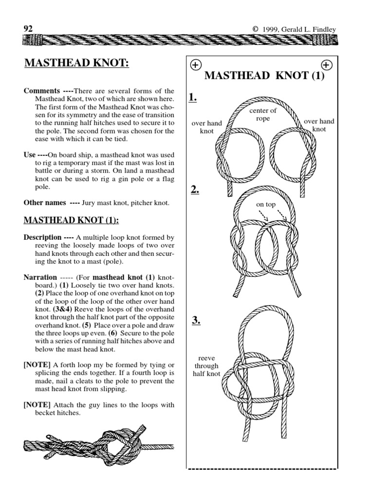 Masthead Knot: Masthead Knot (1) 1 | PDF | Knot | Mast (Sailing)