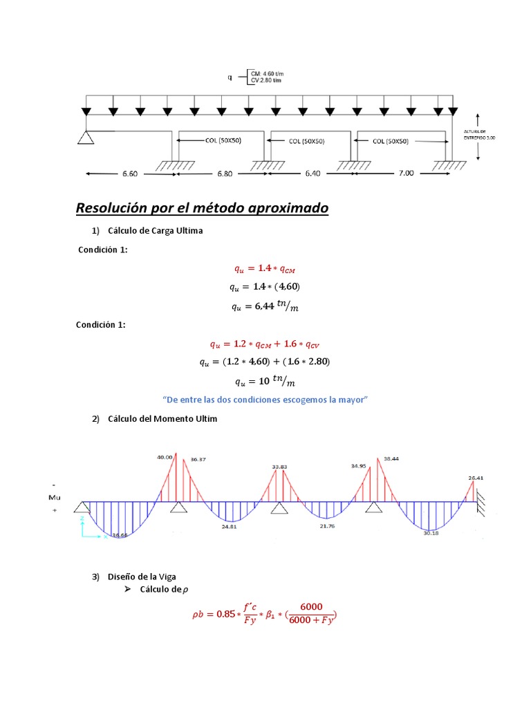 Ejercicio Vigas Continuas | PDF | Carpintería | Carpintería