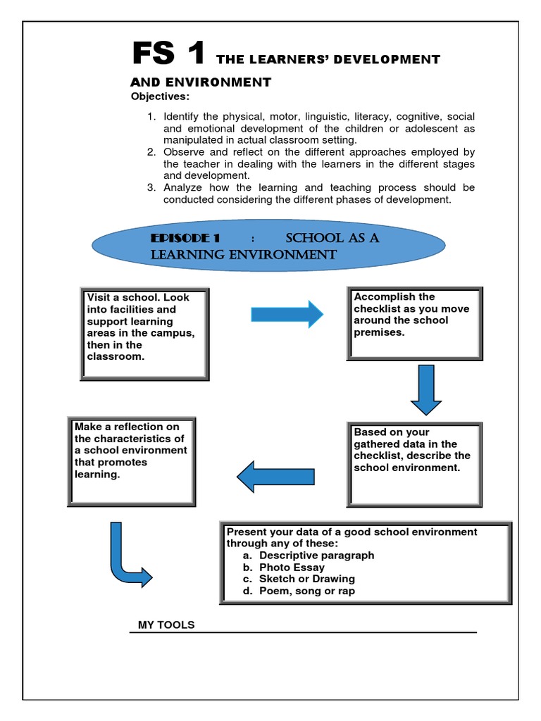The Learners' Development and Environment: Episode 1 School As A ...