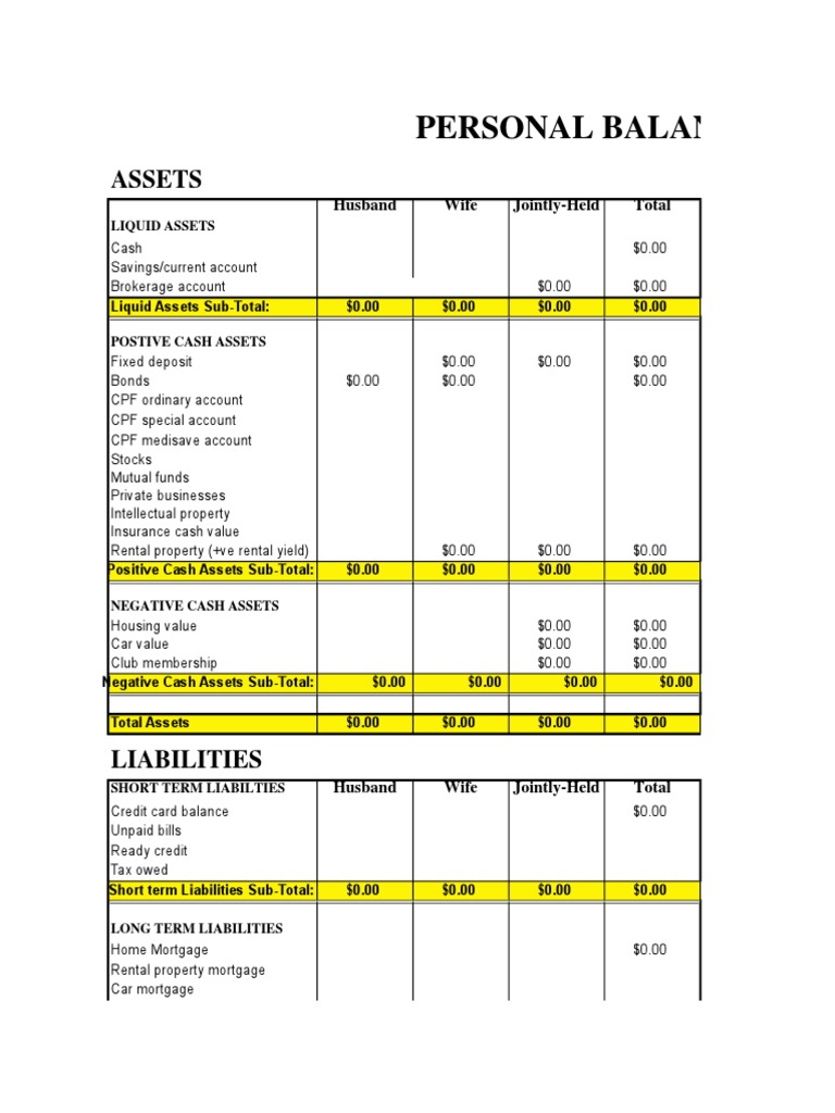 Personal Bal Sheet | PDF | Money | Investing