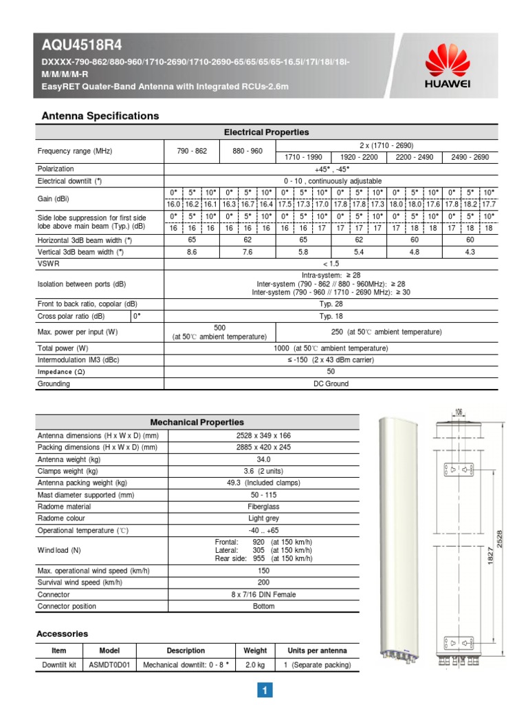 Huawei 4 Band Antenna | PDF | Antenna (Radio) | Radio