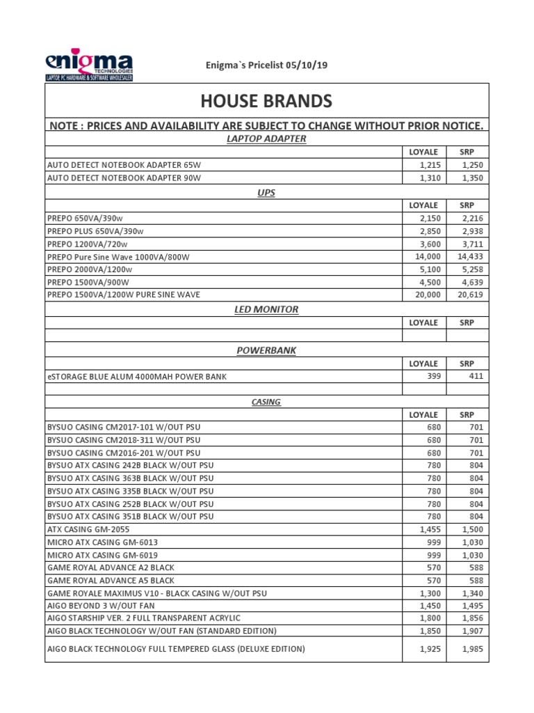 Enigma's May 2019 Price List for Computer Hardware, Networking ...