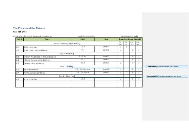 Unit Map Template | PDF