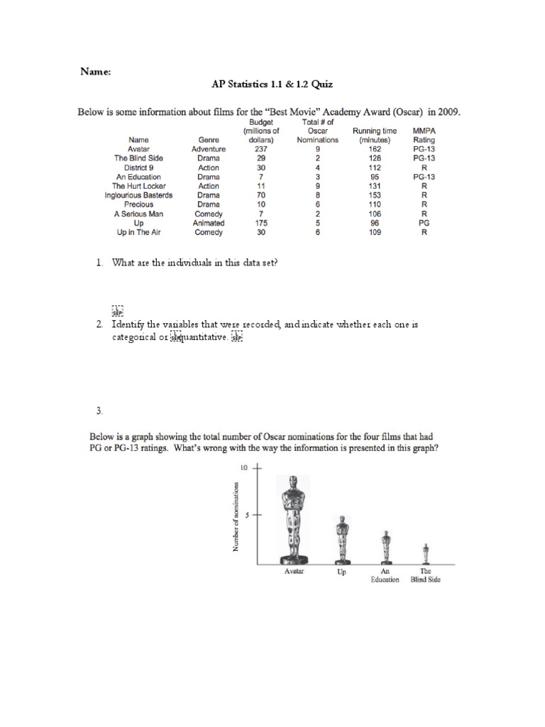 Name: AP Statistics 1.1 & 1.2 Quiz: 1. What Are The Individuals in This ...