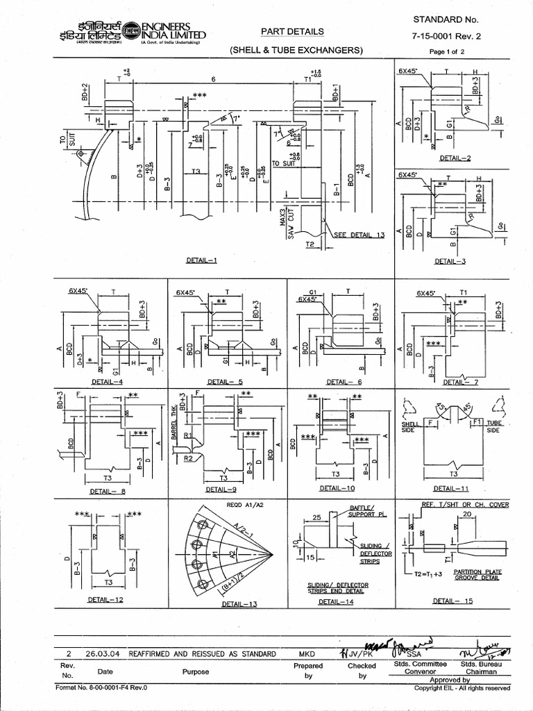 Latest Eil Heat Exchangers STD