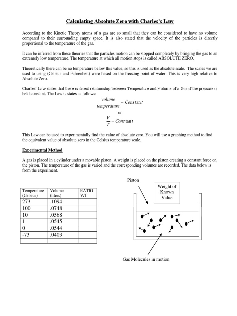 Absolute Zero Experiment | PDF | Temperature | Gases
