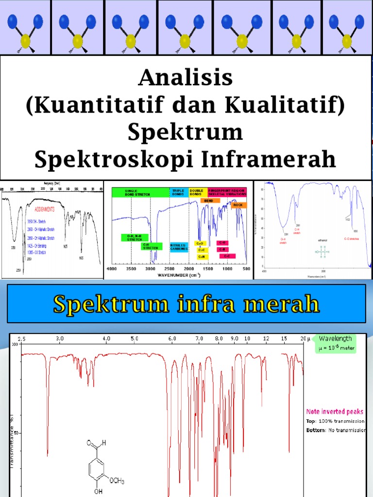 ANALISIS SPEKTROSKOPI INFRAMERAH | PDF