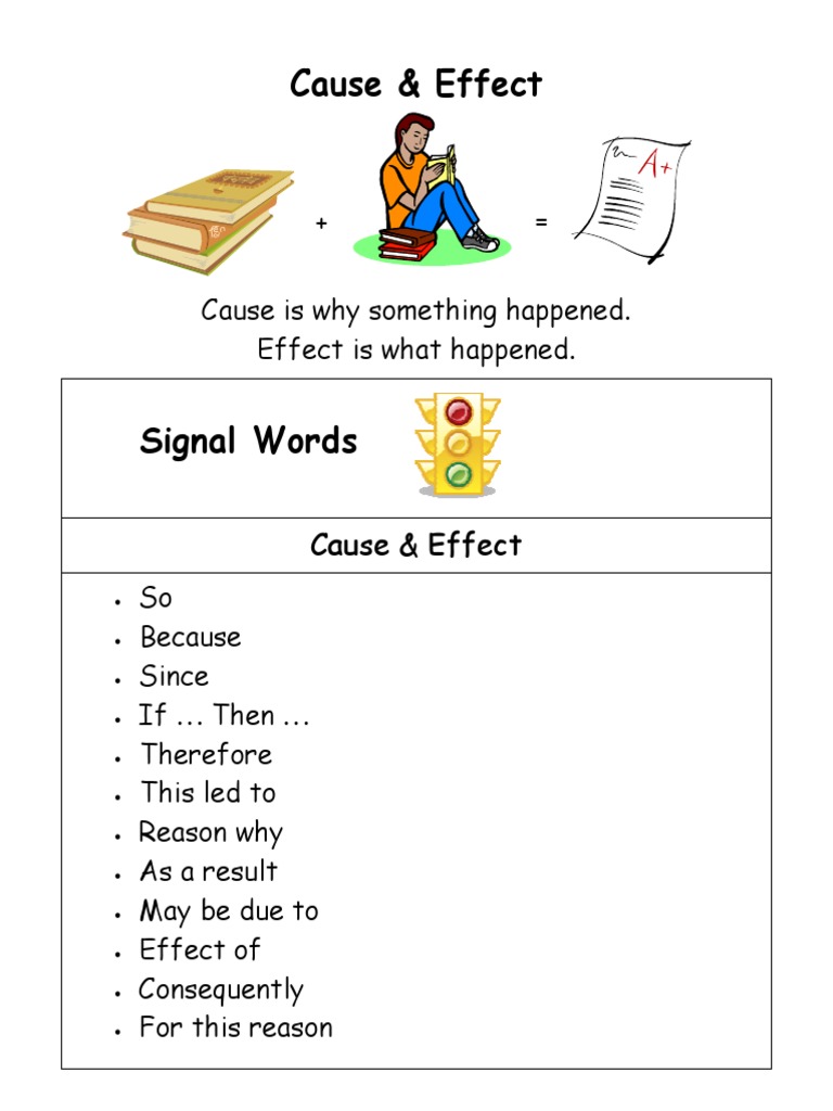 Cause and Effect Signal Words Guide | PDF