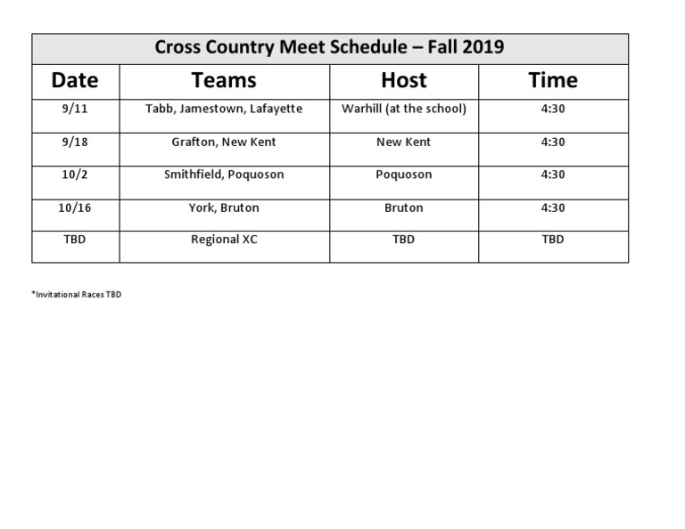 Cross Country Meet Schedule 2019 | PDF