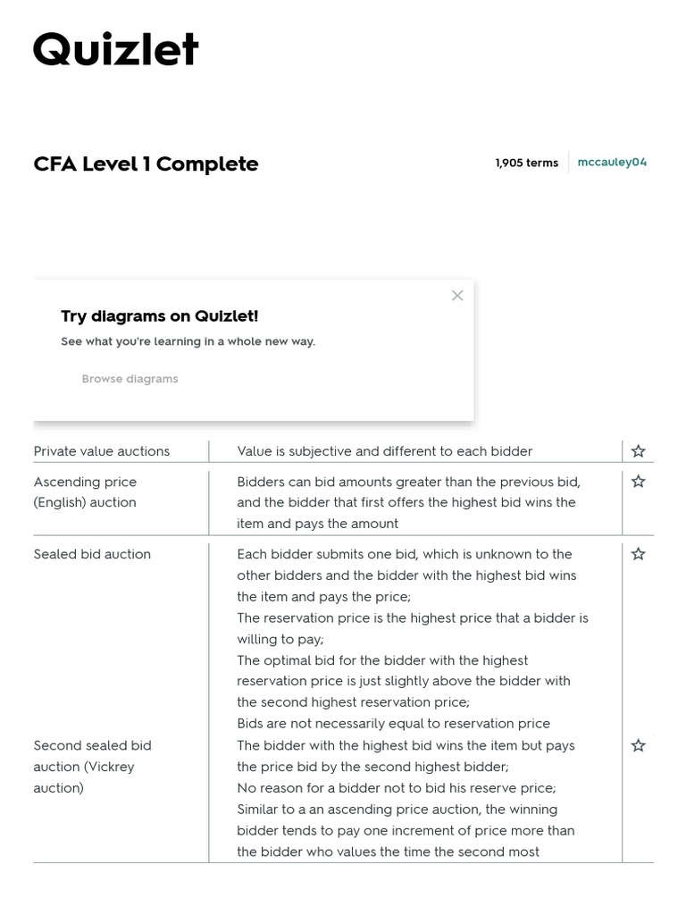 CFA Level 1 Complete Flashcards - Quizlet PDF | PDF | Oligopoly | Bonds ...