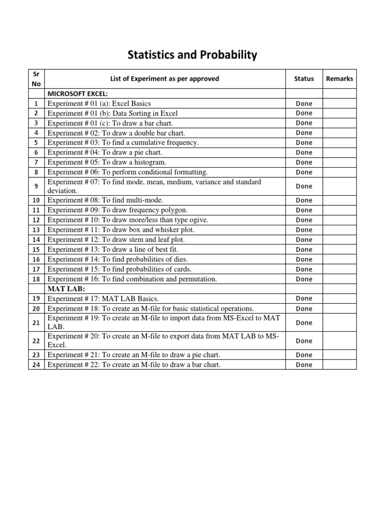 Statistics and Probability List of Experiments | PDF | Statistics | Microsoft Excel