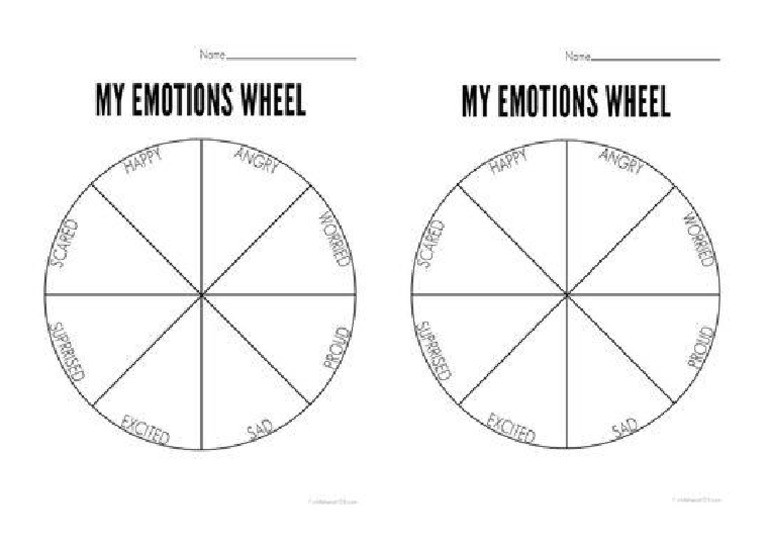 My Emotions Wheel | PDF