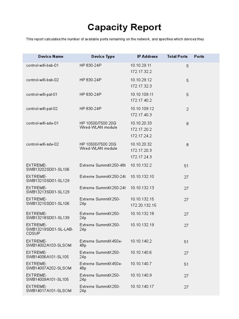 Crystal Viewer | PDF | Internet Standards | Computer Networking