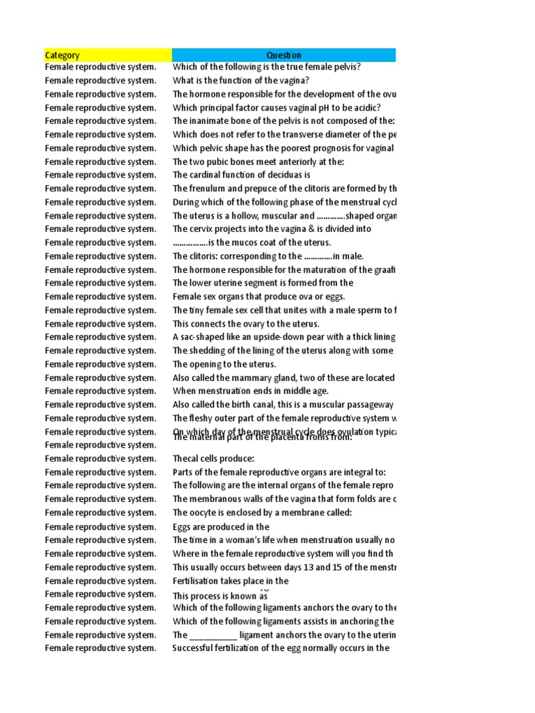 Female Reproductive System FAQs | PDF | Reproductive System | Prenatal ...