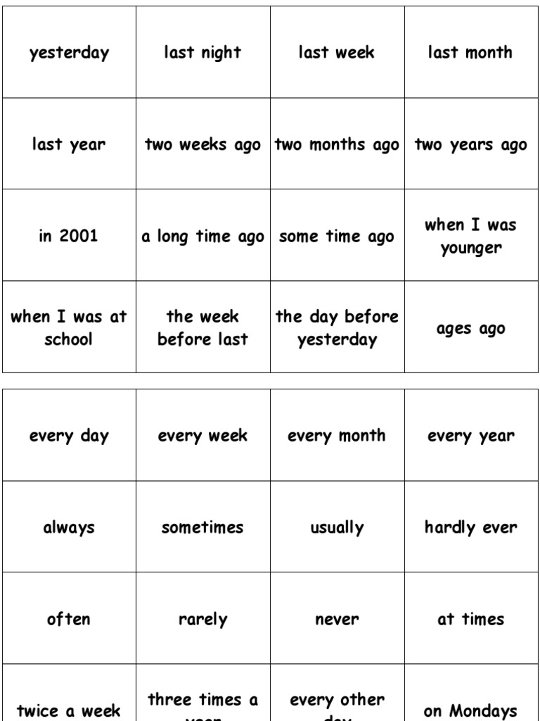 Yesterday Last Night Last Week Last Month | PDF