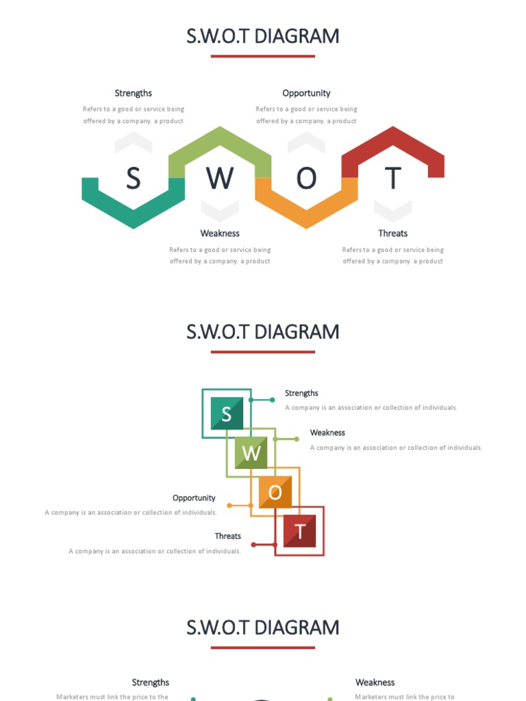 SWOT Diagram | Swot Analysis | Business Economics