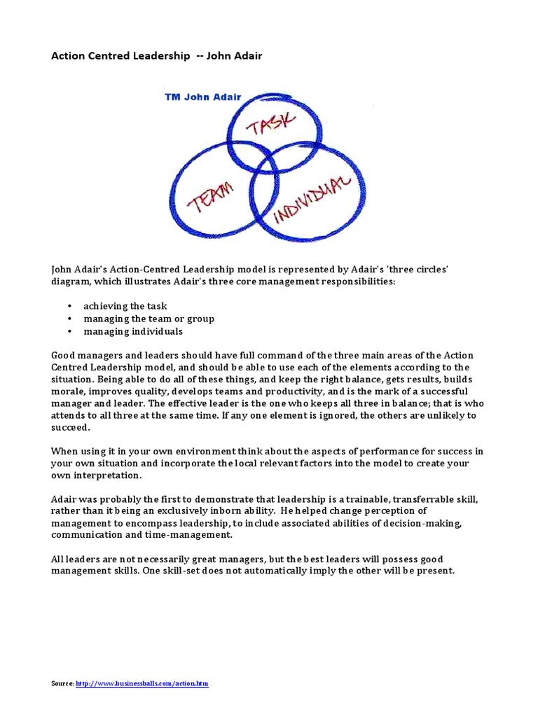 Action Centred Leadership | PDF | Leadership | Epistemology