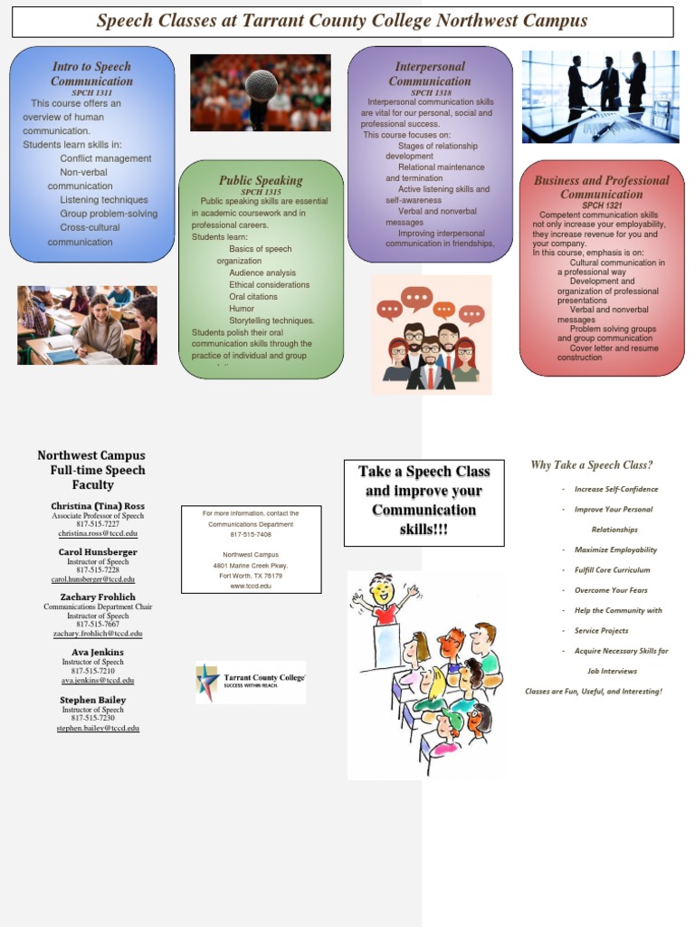Speech Brochure | PDF | Interpersonal Communication | Nonverbal ...