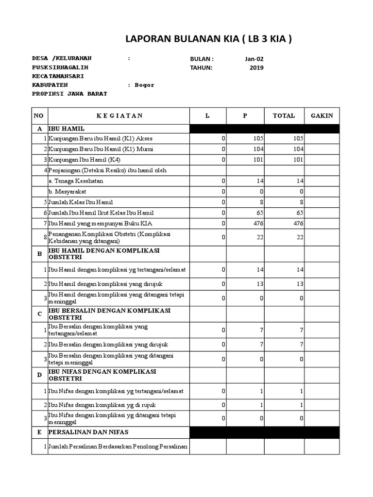 Formulir LB3 KIA-KB 2019 | PDF