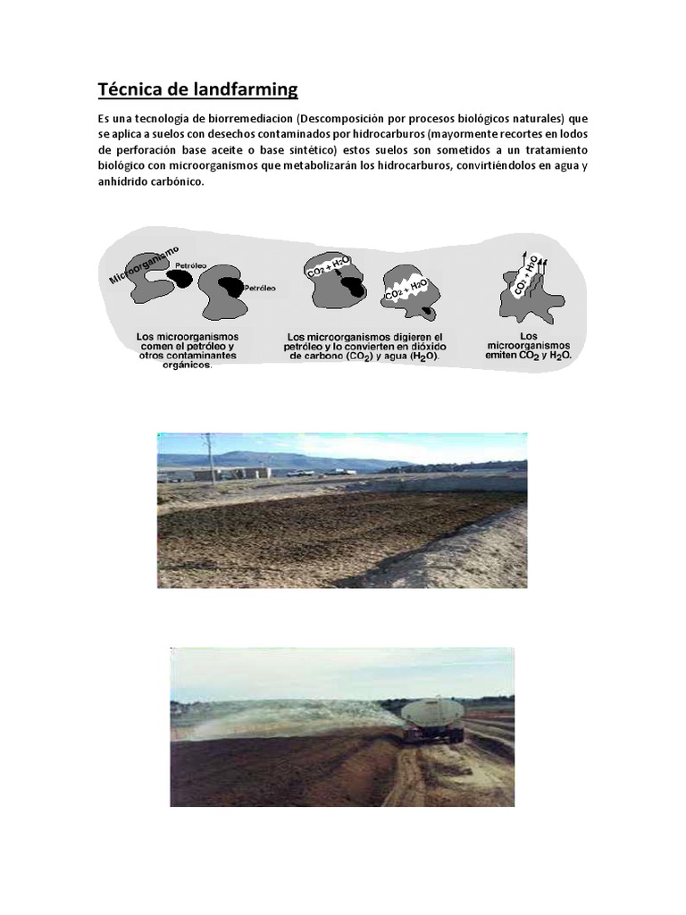 Landfarming: Biorremediación de Suelos | PDF | Agua | Residuos
