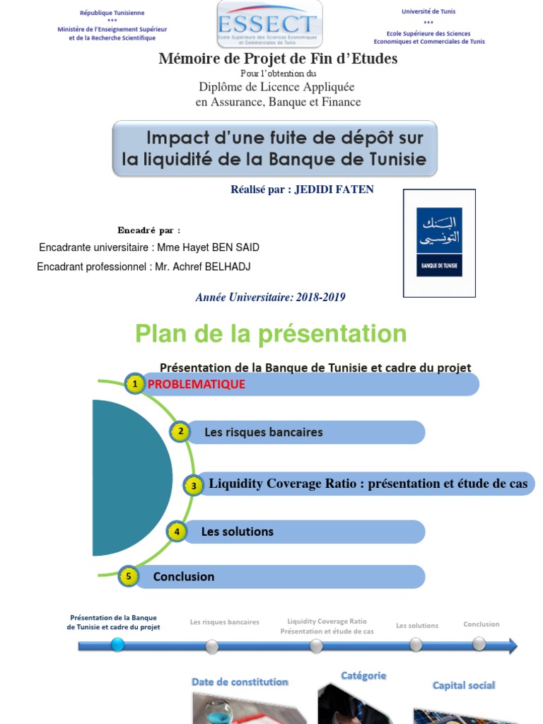 PFE Final Faten Jedidi | PDF | Banques | Risque