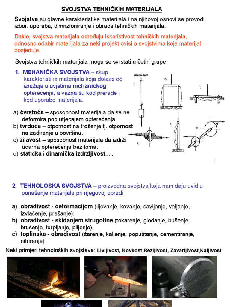Svojstva Materijala | PDF