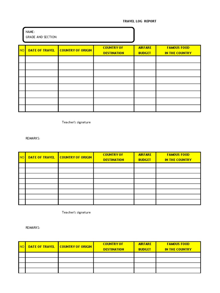 Travel Log Graphic Org | PDF