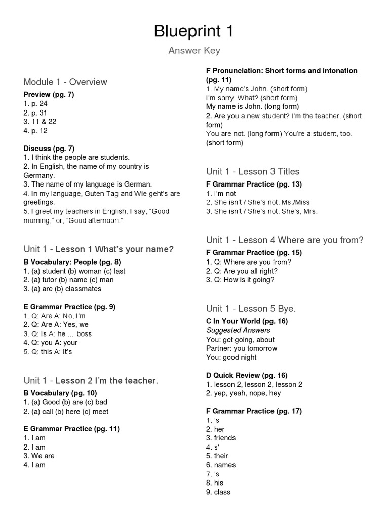 Blueprint 1 AK | PDF | Workweek And Weekend