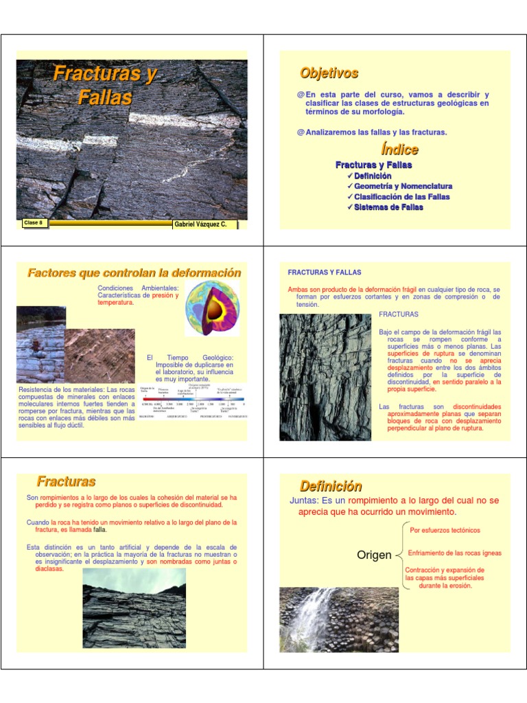 Fallas y Fracturas | PDF | Falla (geología) | Geología estructural