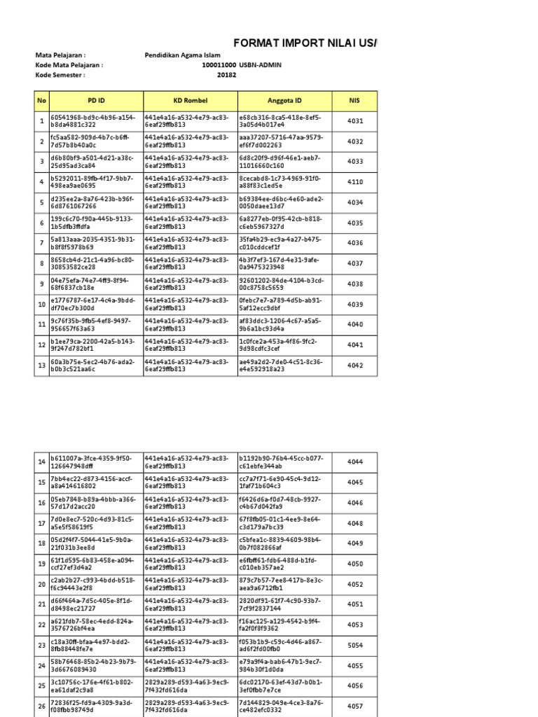 Nilai Us Admin 100011000 | PDF