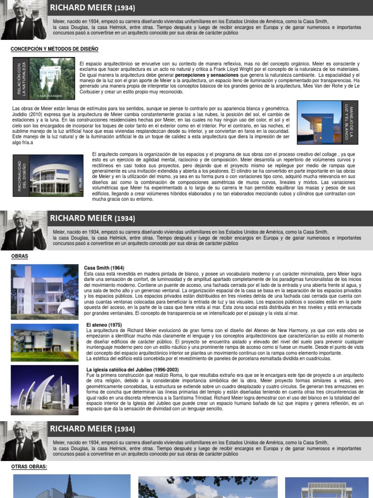 Richard Meier | PDF | Ventana | Medios de arte