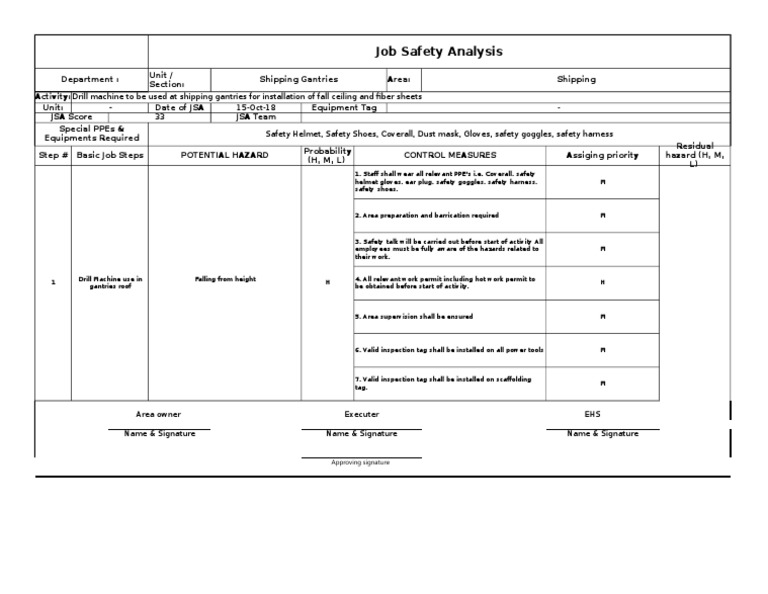 JSA of Drill Machine Use | PDF | Personal Protective Equipment ...