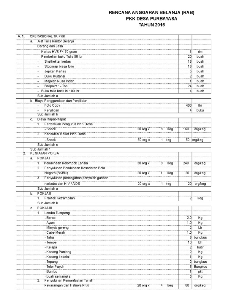 Contoh Rab Word | PDF