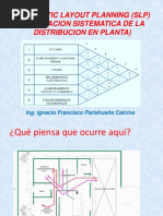 Systematic Layout Planning (SLP) | PDF | Evaluación | Plantas