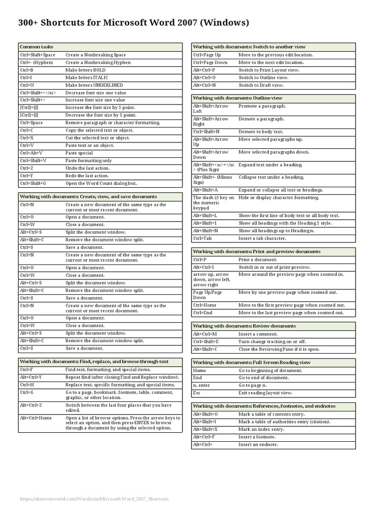 300+ Shortcuts For Microsoft Word 2007 (Windows) | PDF | Microsoft Word ...
